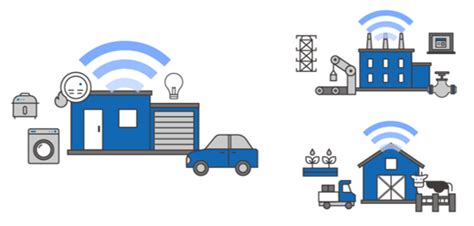 Sub GHz RF Transceiver MCU HT F Anatronic S A