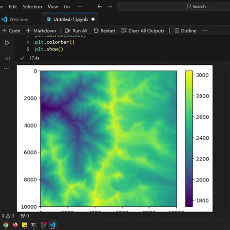 Read And Plot Netcdf Data In Python With Xarray And Rioxarray Opensourceoptions