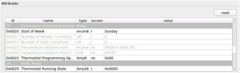Stelpro Maestrotm Smt402ad Thermostat · Issue 5502 · Dresden