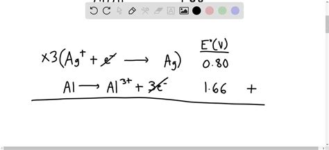 Solved Calculate The Standard Emf Of A Cell That Uses Ag Ag And Al