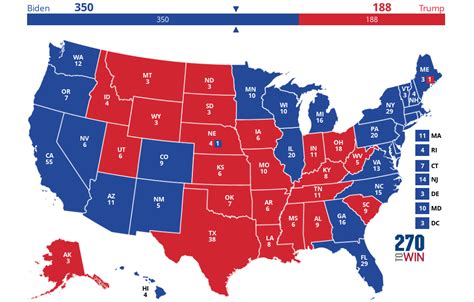 Consensus Electoral Map With No Toss Ups 270towin