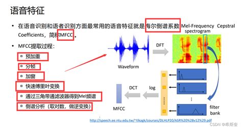 华为ict——第五章语音处理理论与实践语音预处理的步骤或环节 Csdn博客