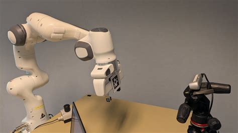 Visual Servoing Platform Tutorial Eye To Hand Ibvs With Panda 7 Dof