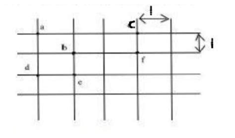 Solved Consider A Set Of Six Cities Named A Through F Laid