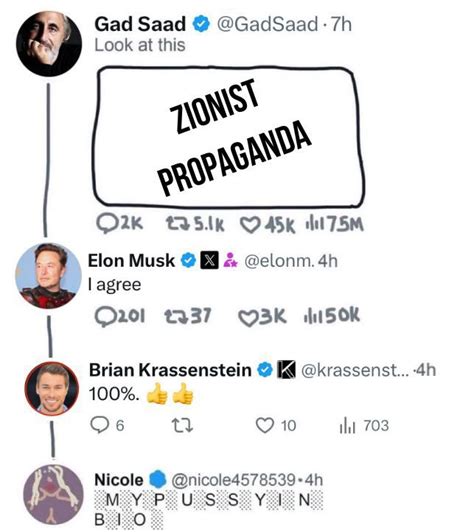 Elons Algorithm 20 Elon Musk Know Your Meme