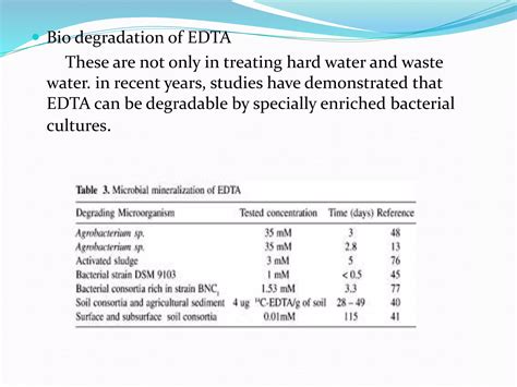 Applications Of Edta Titration Kshetra K L Pptx