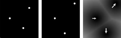 Estimating Flow For Objects In Sequential Frames The Intensity Of The Download Scientific