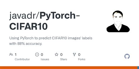 PyTorch CIFAR Cifar Ipynb At Main Javadr PyTorch CIFAR GitHub