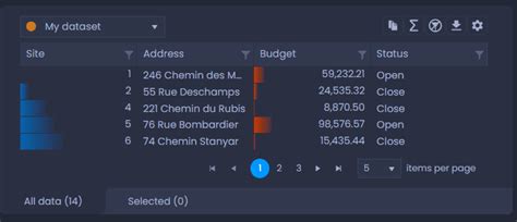 How To Optimize Performance With Tile Rendering
