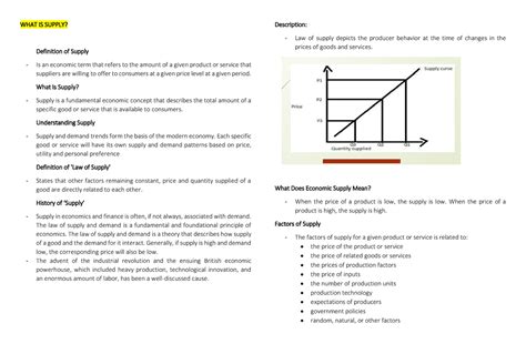 WHAT IS Supply WHAT IS SUPPLY Definition Of Supply Is An Economic Term That Refers To The