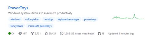 Virtual Desktop Window Manager Issue Microsoft PowerToys GitHub