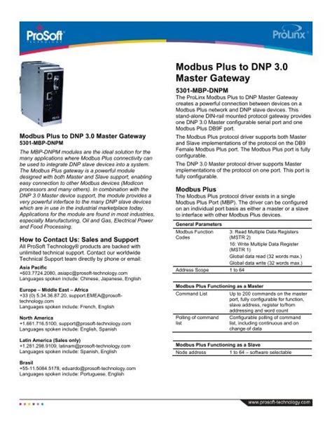 Modbus Plus To DNP Master Gateway ProSoft Technology