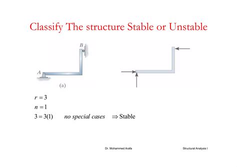 Chapter 2 Analysis Of Statically Determinate Structures Ppt