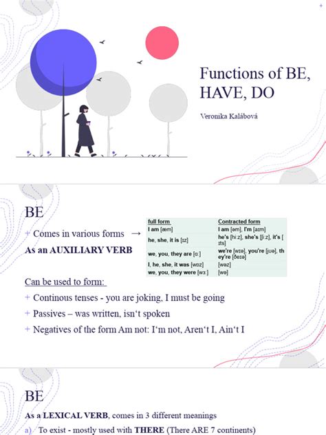Functions Of Be Have Do Pdf Verb Grammatical Tense
