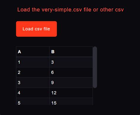 Training Taipy Designer Documentation