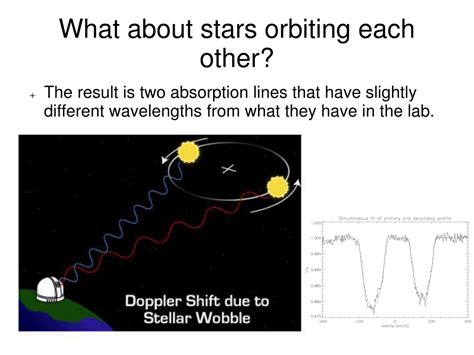 PPT Understanding Binary Stars And Doppler Shift Phenomenon PowerPoint Presentation ID