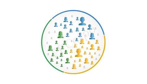Dan Prudhomme On Linkedin Mastering Customer Segmentation And Targeting
