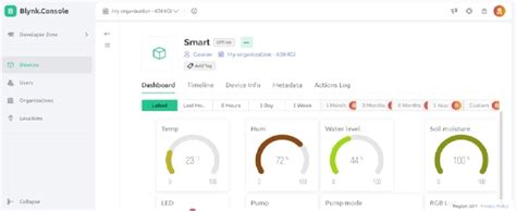 Đồ án Hệ Thống Tưới Nước Thông Minh Với Esp32 Blynk App Iot Zone