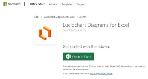 Microsoft Integration Troubleshooting Community