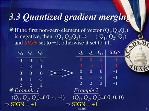 Ppt The Loco I Lossless Image Compression Algorithm Principles And