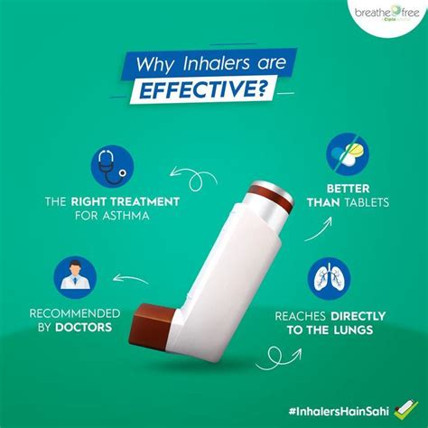 Inhalers Why And How To Use Inhalers For Asthma And Its Effects Inhaler Healthcare Ads
