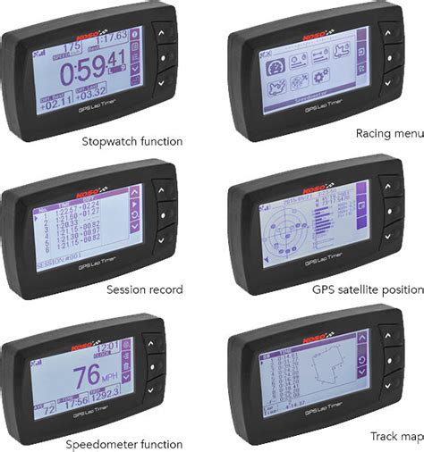 Koso Gps Lap Timer The Streets Topline Performance Products