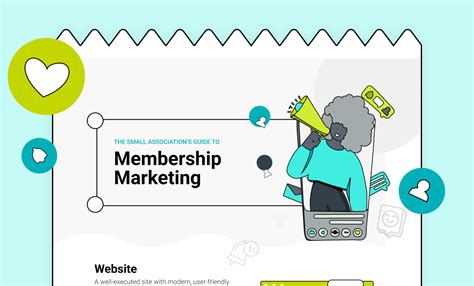 The Small Associations Guide To Membership Marketing