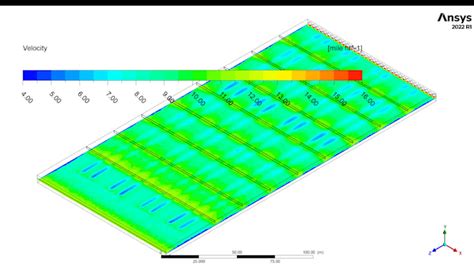 do cfd analysis fea thermal analysis 3d modeling using ansys and