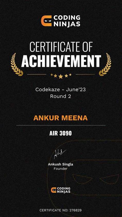Ankur Meena On Linkedin Codingninjas Achievement