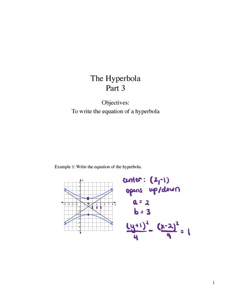 Hyperbolas Notes At Michael Siddons Blog