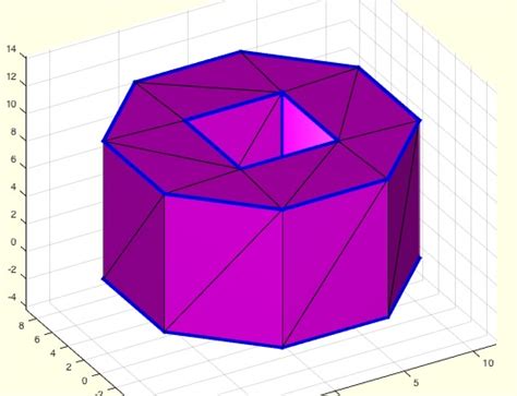 new in sg lib 2 0 sg lib solid geometry library toolbox for