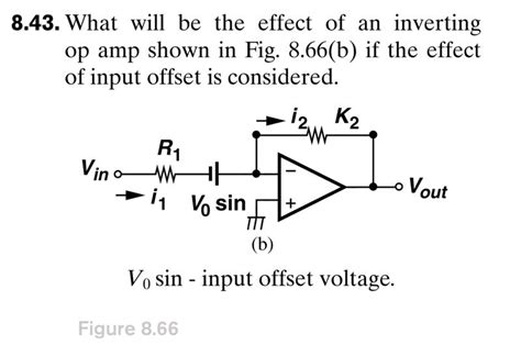 Solved What Will Be The Effect Of An Inverting Op Chegg