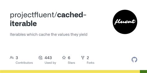 GitHub Projectfluent Cached Iterable Iterables Which Cache The Values They Yield