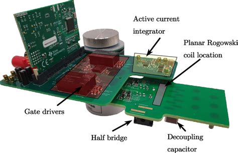 figure 7 from a dc bus planar rogowski coil based current sensor for