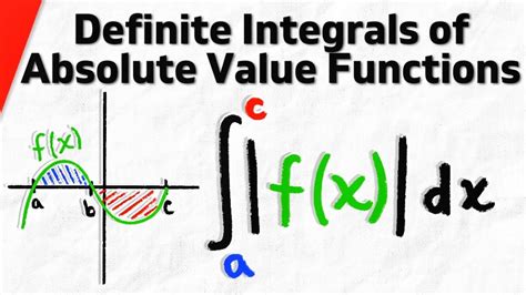 Definite Integrals Of Absolute Value Functions Calculus 1 Exercises Youtube