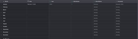 need month name text and year from date ask for help glide community