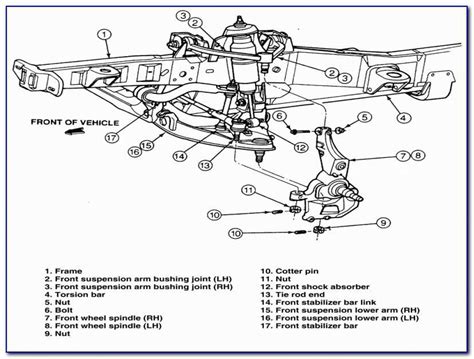 The Ultimate Guide Understanding The 2004 Dodge Ram 2500 Front End Diagram