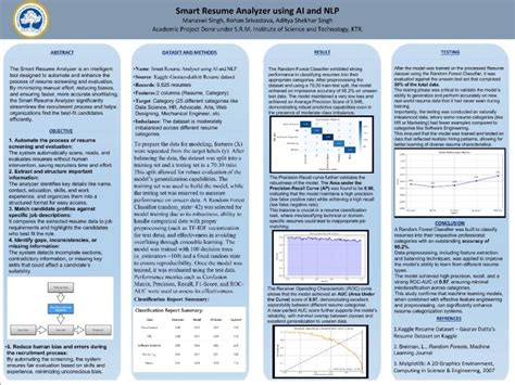 Ai Machinelearning Nlp Resumescreening Smarthiring Srm Manaswi