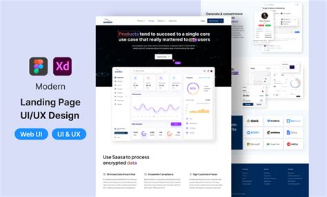 Saas Website Ui Ux Design And Crm Webapp Dashboard Ui Ux Design In Figma By Uiuxbiz Fiverr