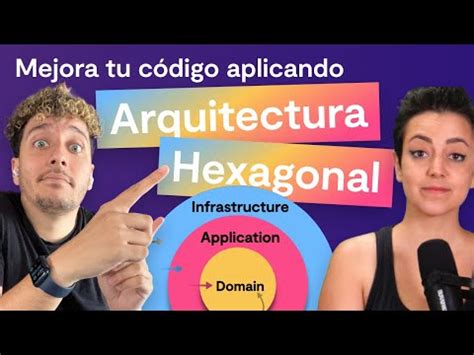 Ejemplos de Programación Modular Mejora tu código Ejemplos de Programación Modular Mejora tu código