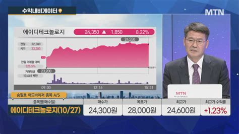 수익 내비게이터 자동차 카메라용 비메모리 반도체 생산 주력 넥스트칩 Vs 4d 이미징 레이다 전문기업 스마트레이더시스템