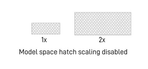 Hatch Scaling When Scaling Hatch Object Rhino For Windows Mcneel Forum