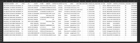 Email Databases Morphymail 100 Free Email Marketing Software