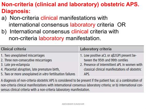 Aps Non Criteria Ppt