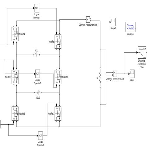 5 Level Hybrid Cascaded H Bridge Multilevel Inverter Feeding Induction Download Scientific