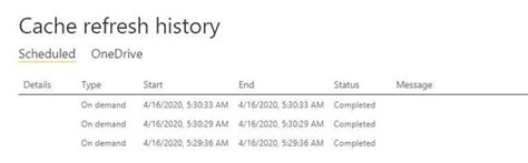 Invalid Connection Credentials Rpowerbi