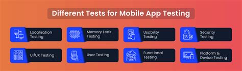 Mobile App Development Best Practices To Follow In 2025 Aglowid It