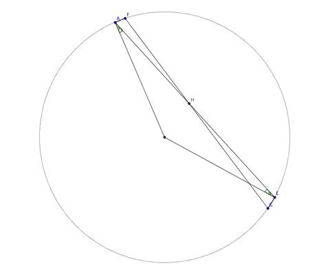 Geometry Given A Solid Angle How Do I Calculate The Surface Area Subtended By The Angle On