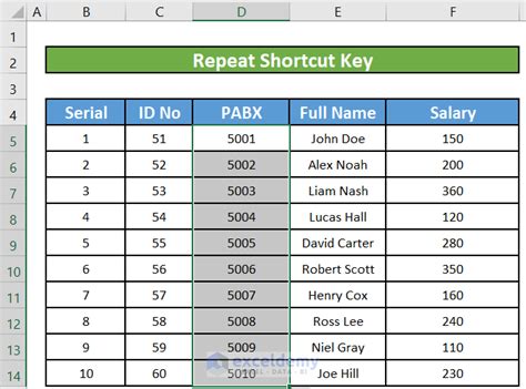 How To Apply AutoFill Shortcut In Excel Methods ExcelDemy