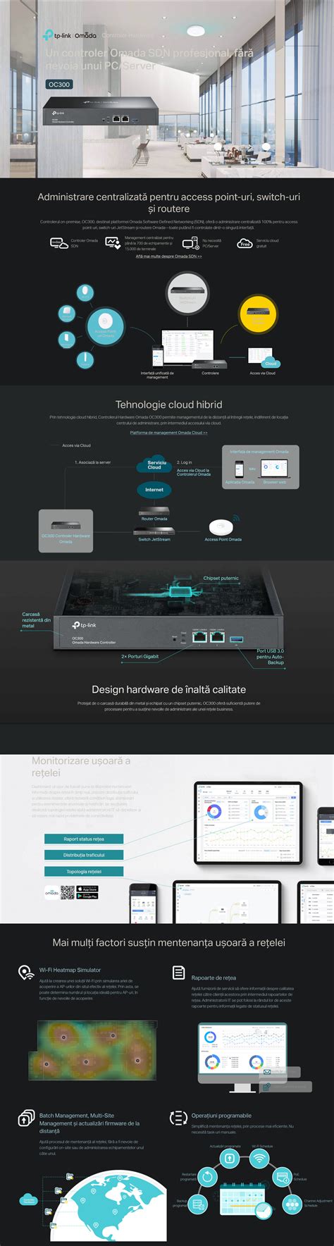 Controller Tp Link Oc300 Porturi Ethernet Usb Negru La Cel Ro